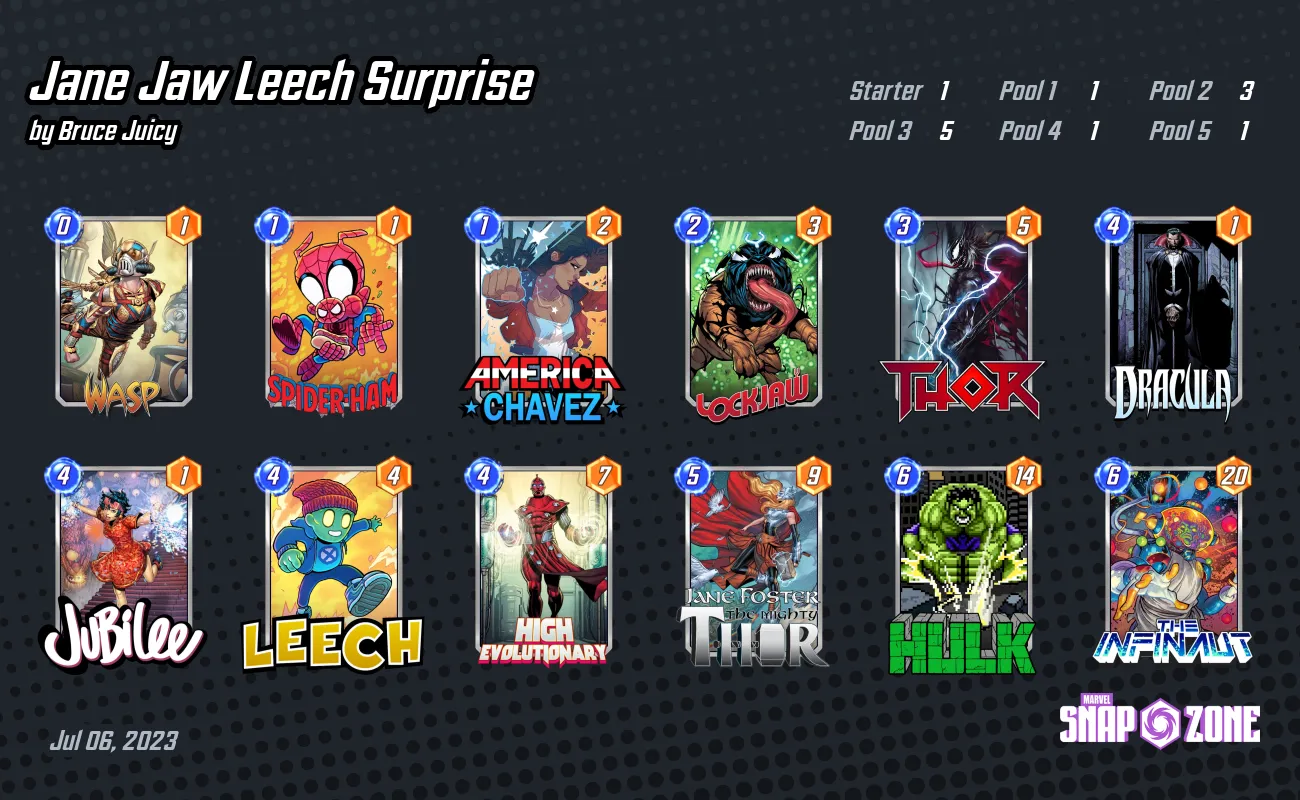 Jane Jaw Leech Surprise - Decks - Marvel Snap Zone