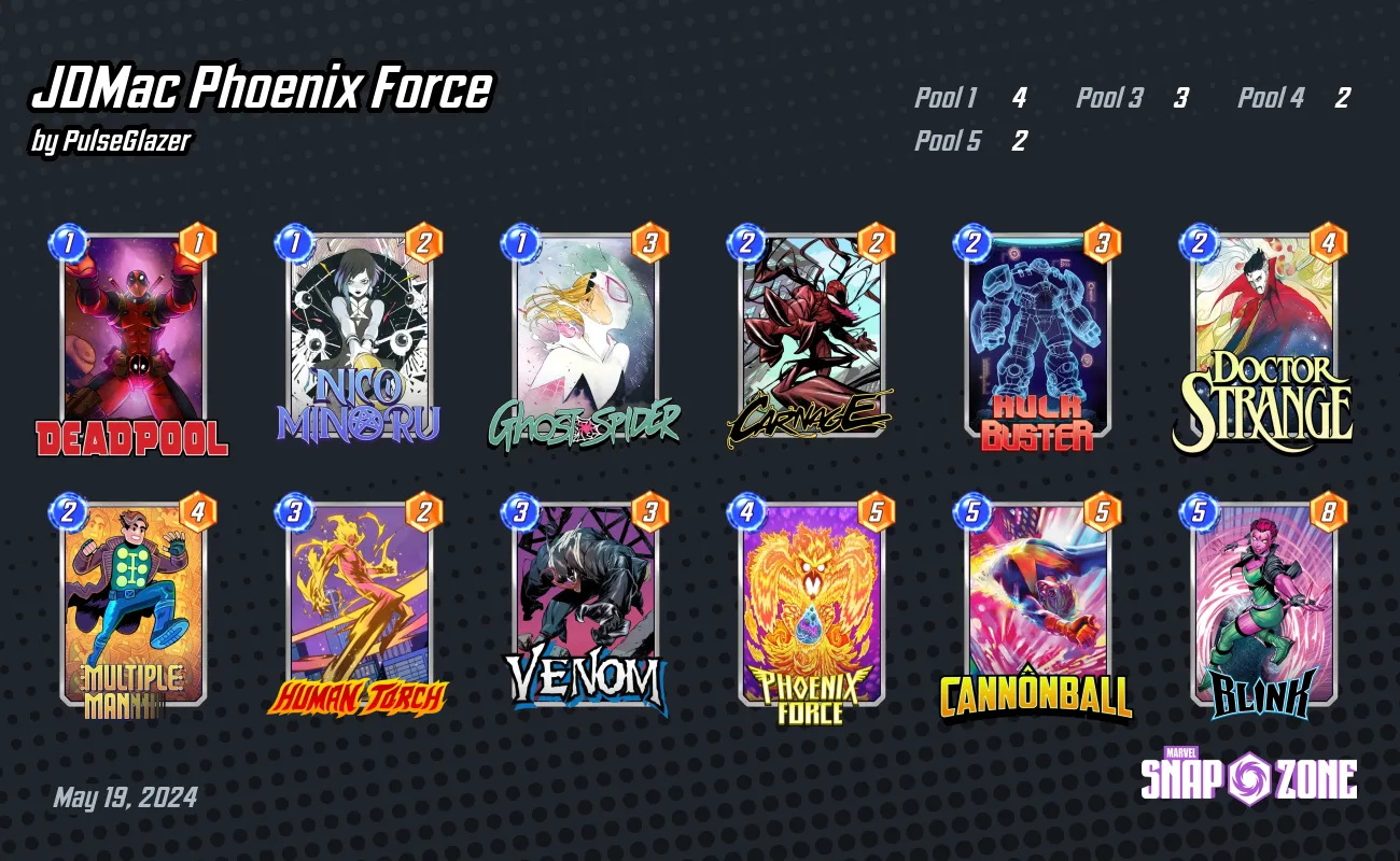 JDMac Phoenix Force - Decks - Marvel Snap Zone