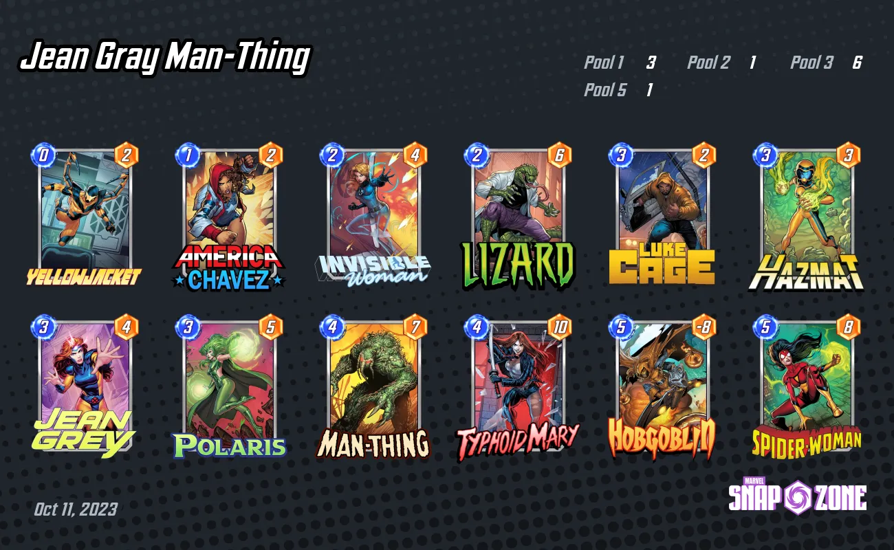 Jean Gray Man-Thing - Decks - Marvel Snap Zone