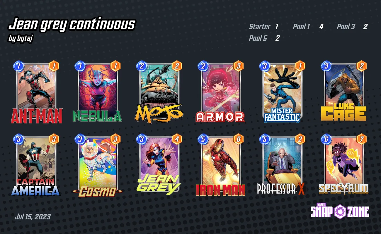 Jean grey continuous - Decks - Marvel Snap Zone