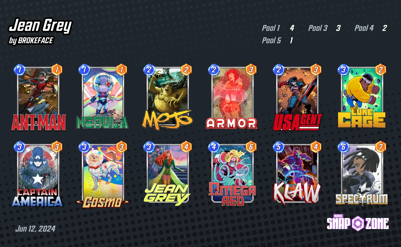 Jean Grey - Decks - Marvel Snap Zone