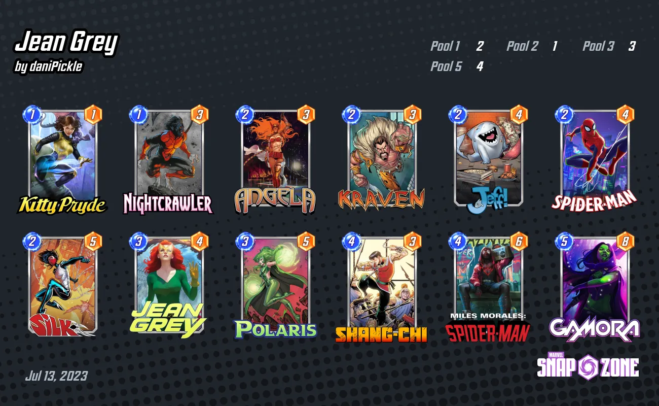 Jean Grey - Decks - Marvel Snap Zone