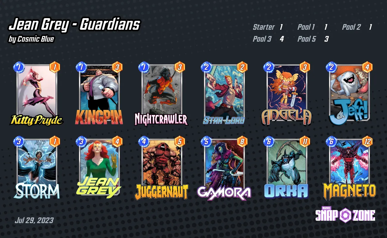 Jean Grey - Guardians - Decks - Marvel Snap Zone