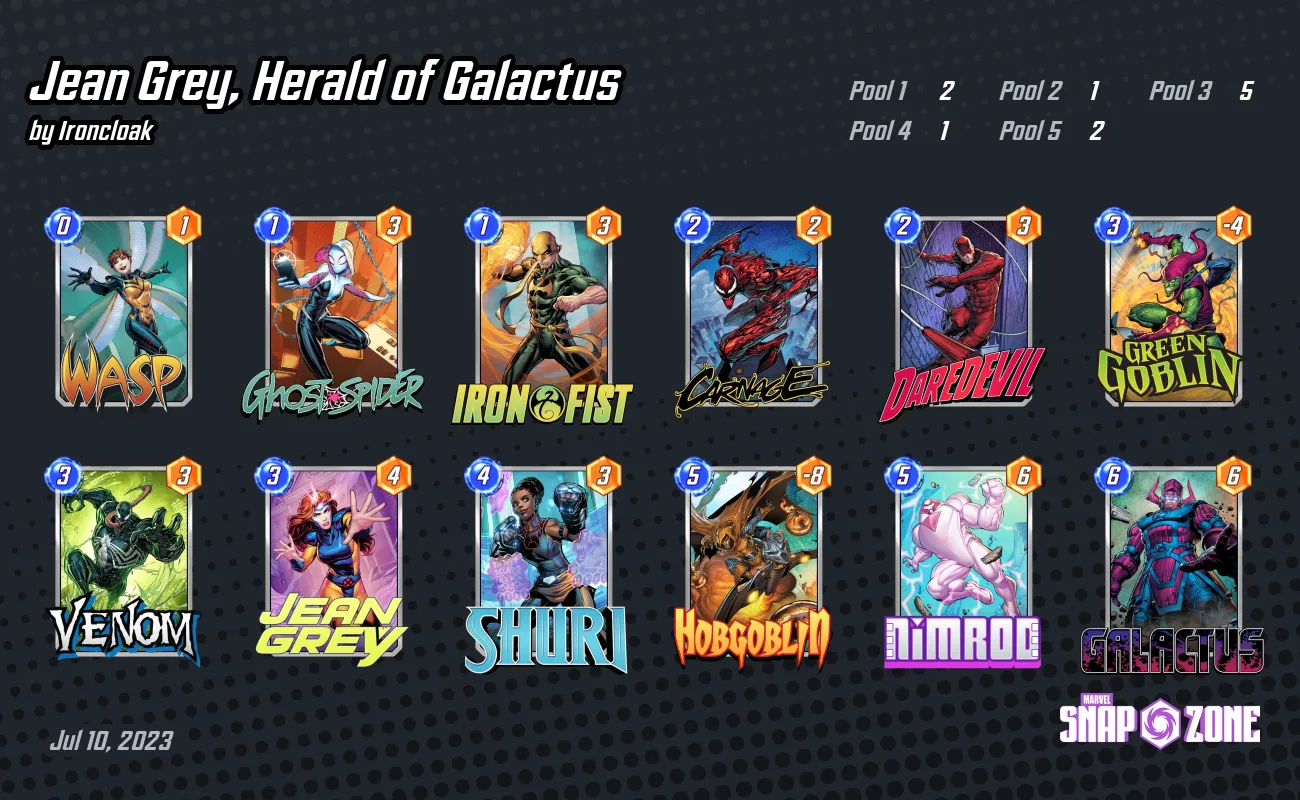 Jean Grey, Herald of Galactus - Decks - Marvel Snap Zone
