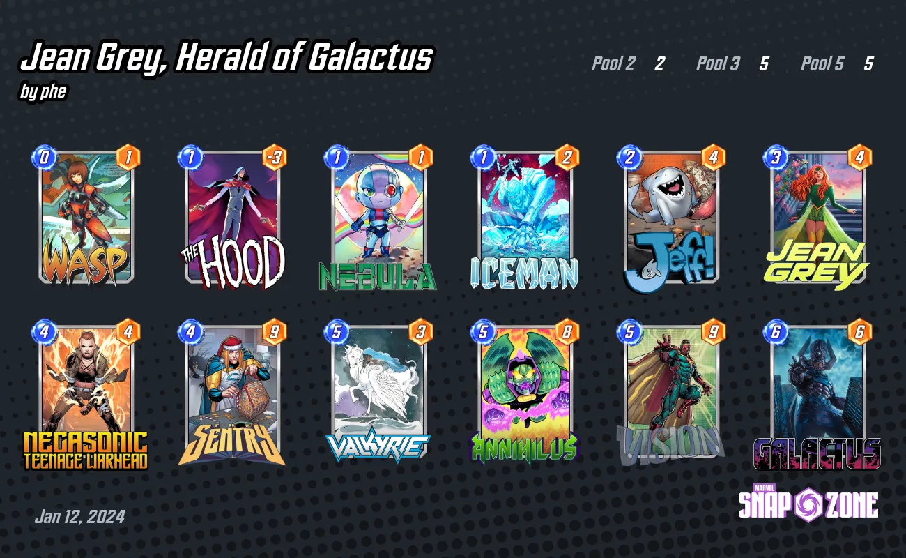 Jean Grey, Herald of Galactus - Decks - Marvel Snap Zone