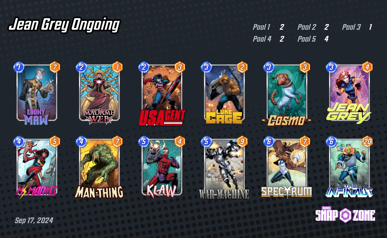 Jean Grey Ongoing - Decks - Marvel Snap Zone