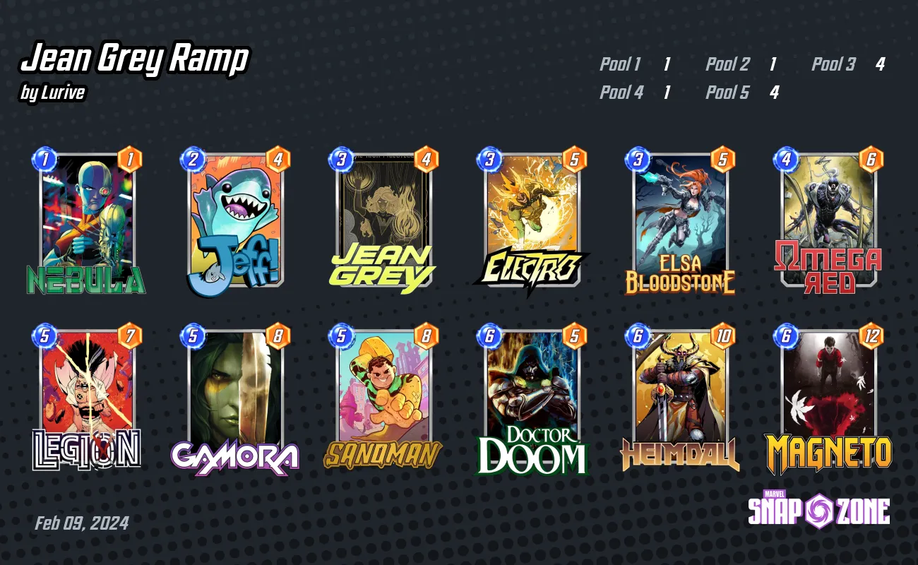 Jean Grey Ramp - Decks - Marvel Snap Zone