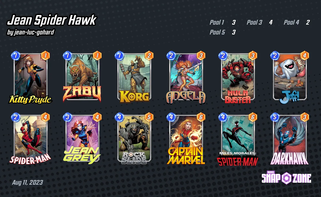 Jean Spider Hawk - Decks - Marvel Snap Zone