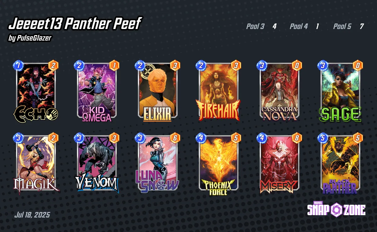 Jeeeet13 Panther Peef - Decks - Marvel Snap Zone