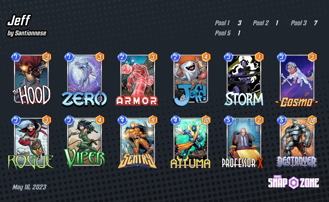 Jeff - Decks - Marvel Snap Zone