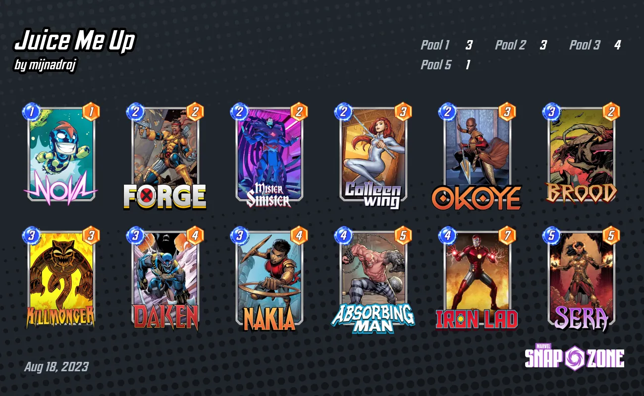 Juice Me Up - Decks - Marvel Snap Zone