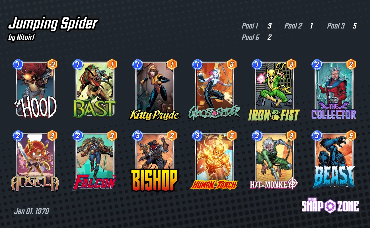 Jumping Spider - Decks - Marvel Snap Zone