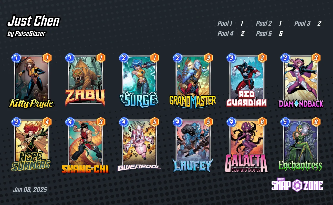 Just Chen - Decks - Marvel Snap Zone