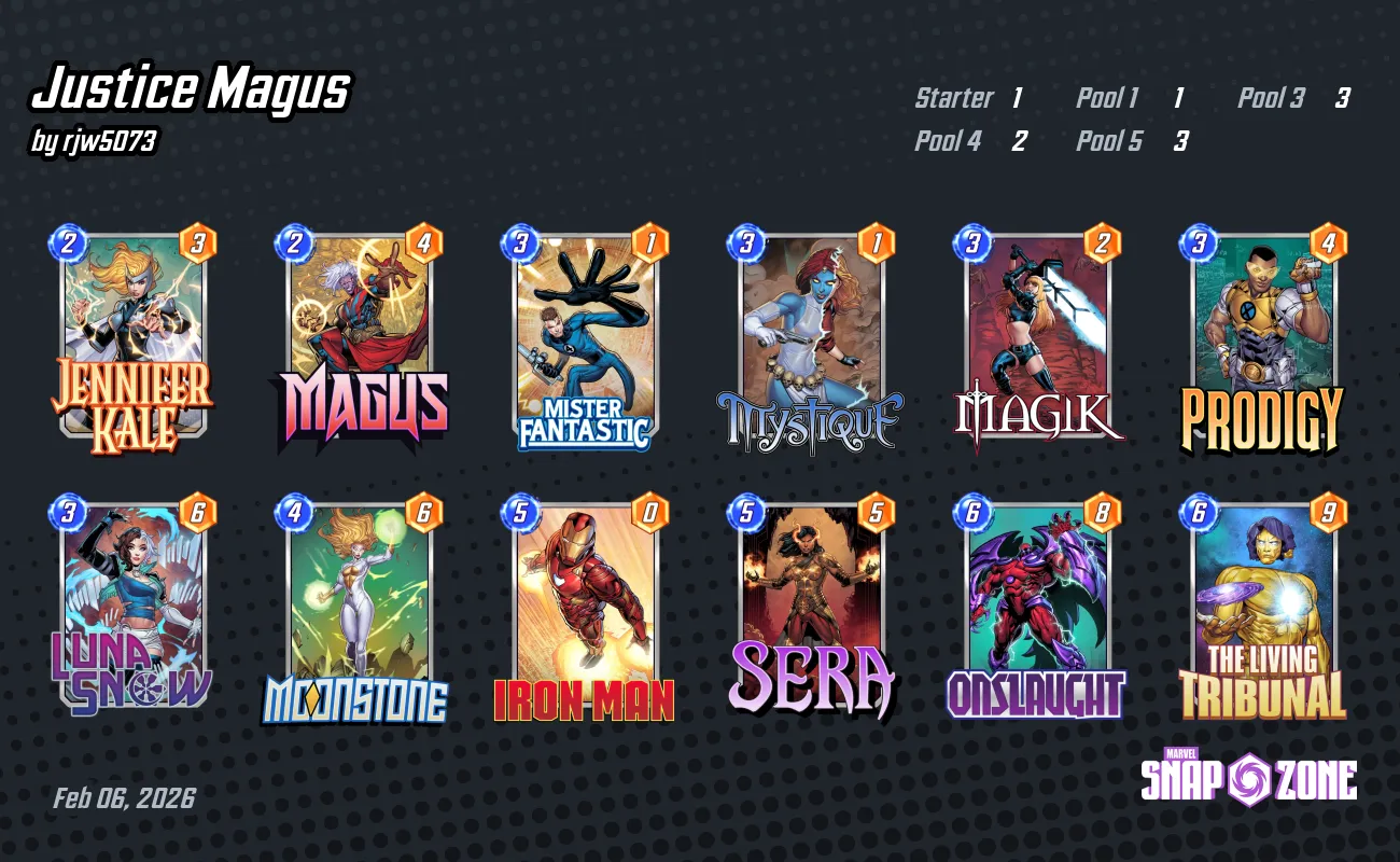 Justice Magus - Decks - Marvel Snap Zone