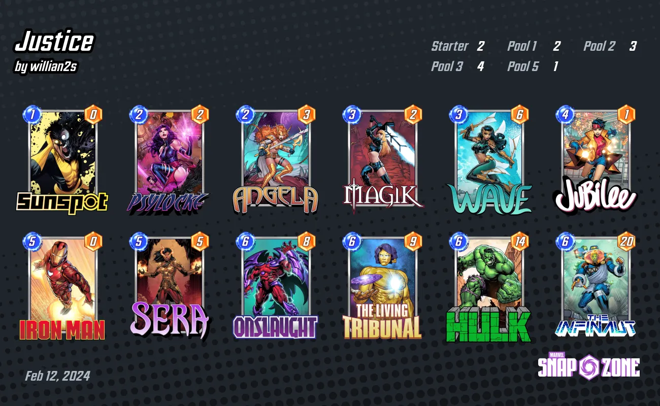 Justice - Decks - Marvel Snap Zone