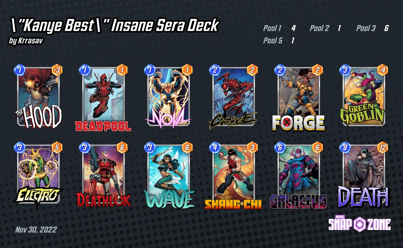 "Kanye Best" Insane Sera Deck - Decks - Marvel Snap Zone