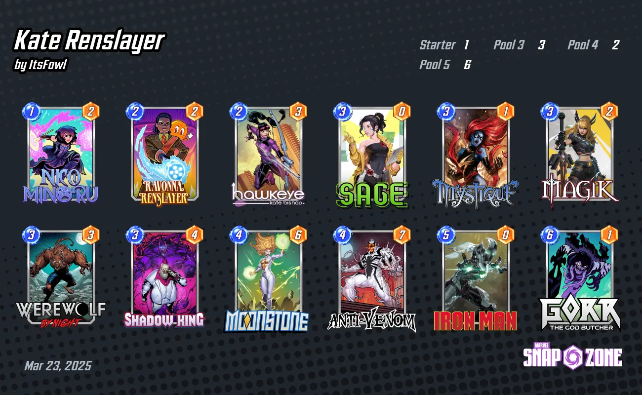 Kate Renslayer - Decks - Marvel Snap Zone
