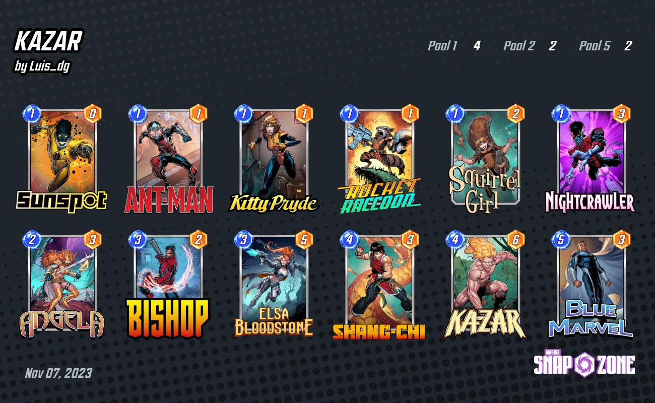 KAZAR - Decks - Marvel Snap Zone