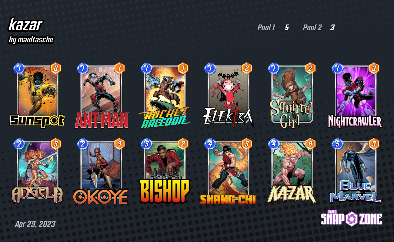 kazar - Decks - Marvel Snap Zone