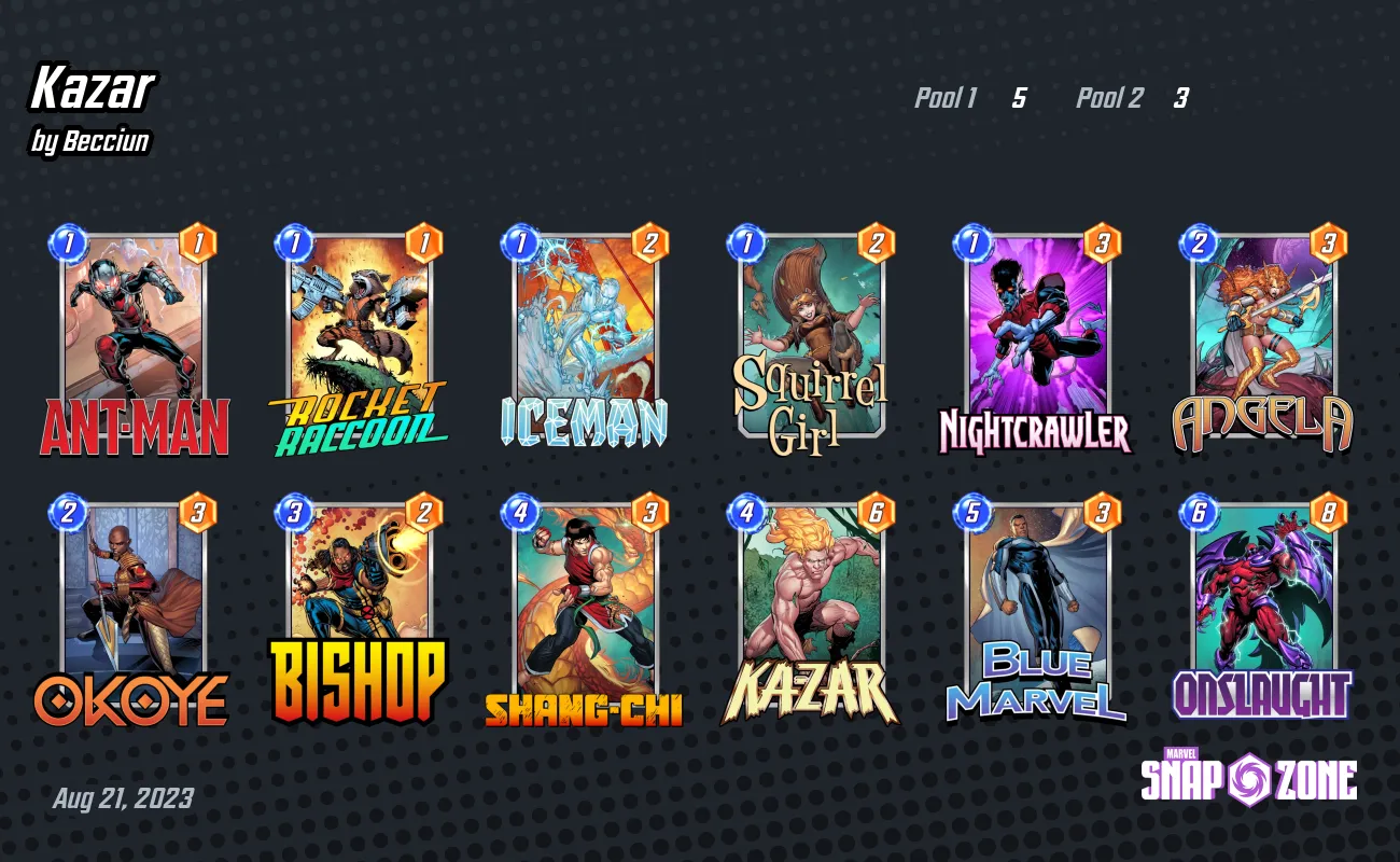 Kazar - Decks - Marvel Snap Zone