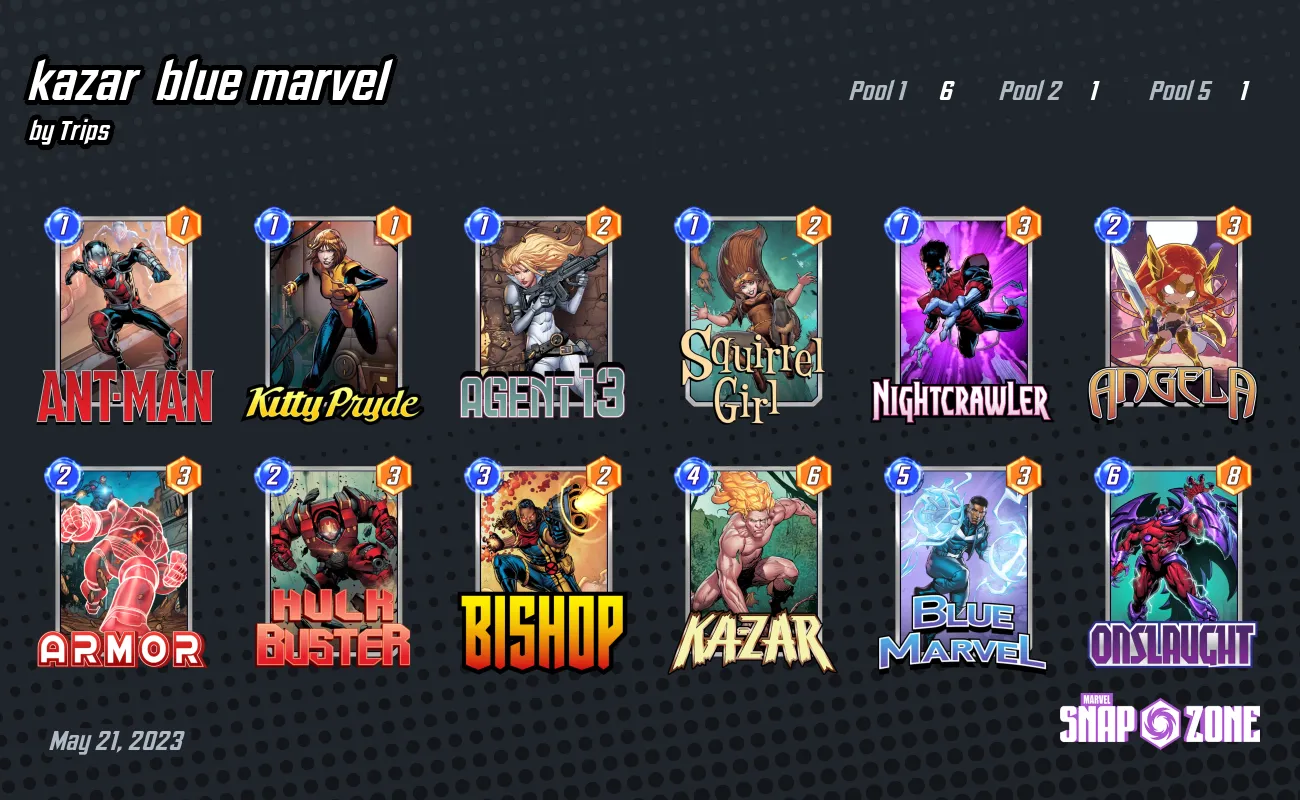 kazar blue marvel - Decks - Marvel Snap Zone