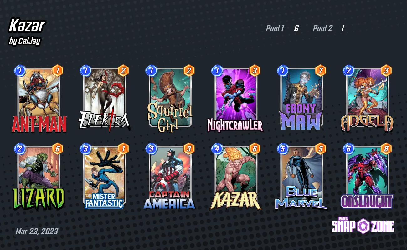 Kazar - Decks - Marvel Snap Zone