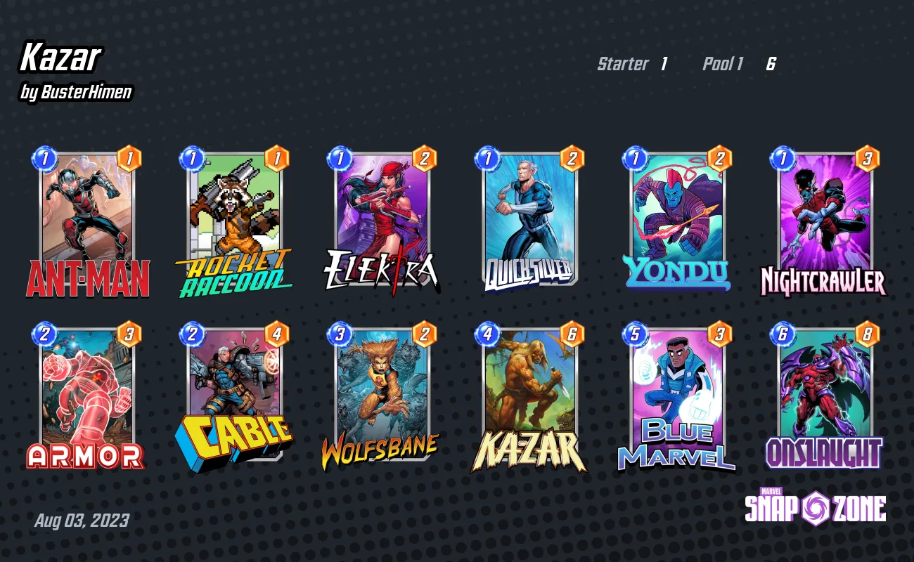Kazar - Decks - Marvel Snap Zone