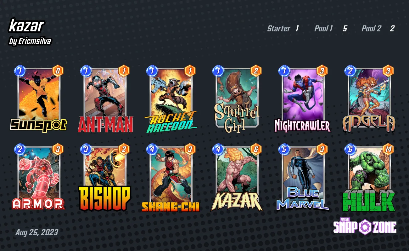kazar - Decks - Marvel Snap Zone