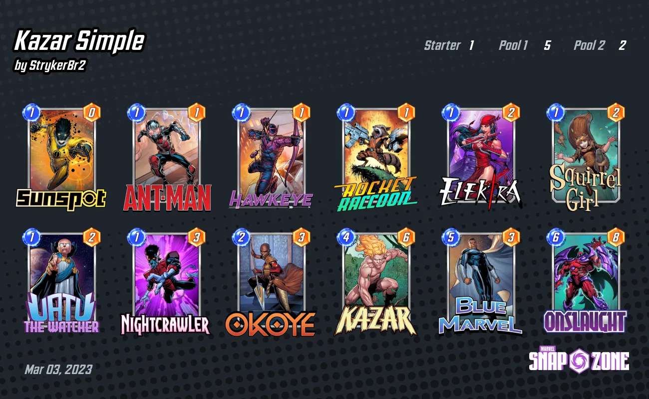 Kazar Simple - Decks - Marvel Snap Zone