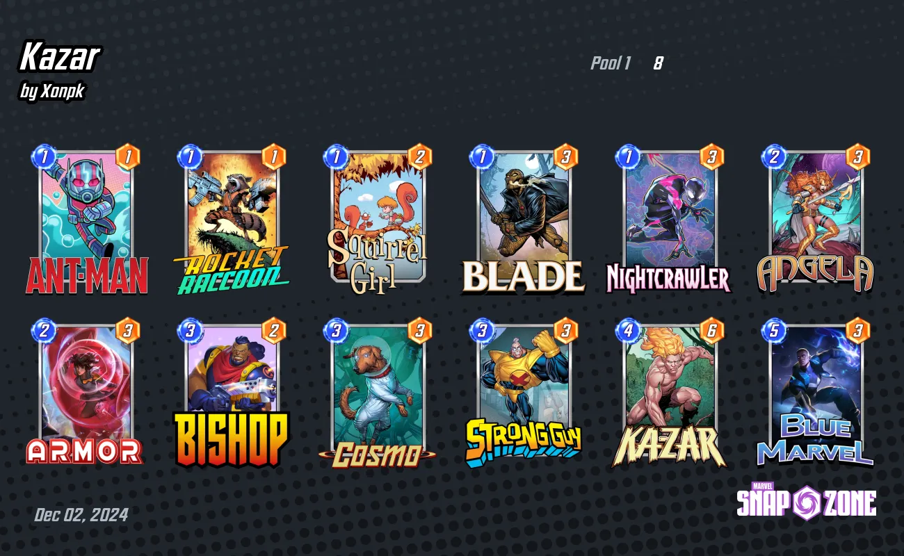 Kazar - Decks - Marvel Snap Zone