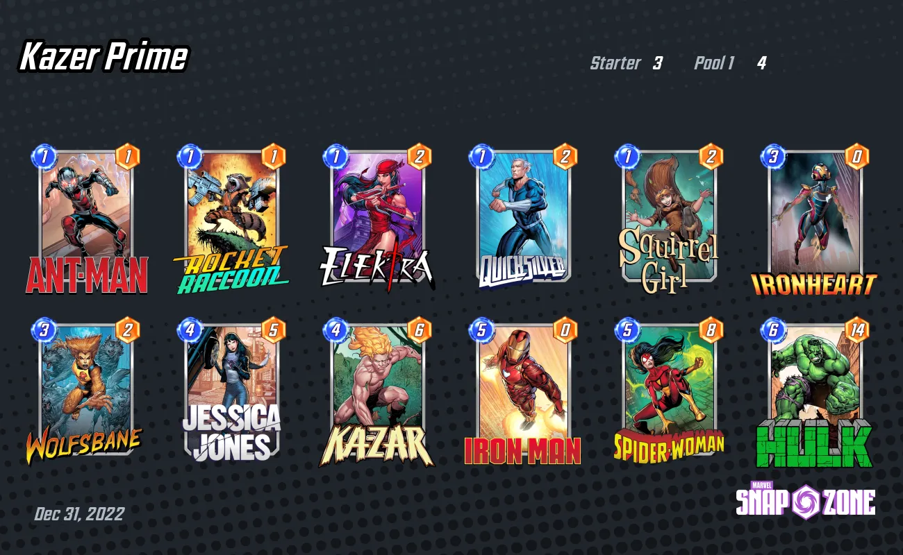Kazer Prime - Decks - Marvel Snap Zone