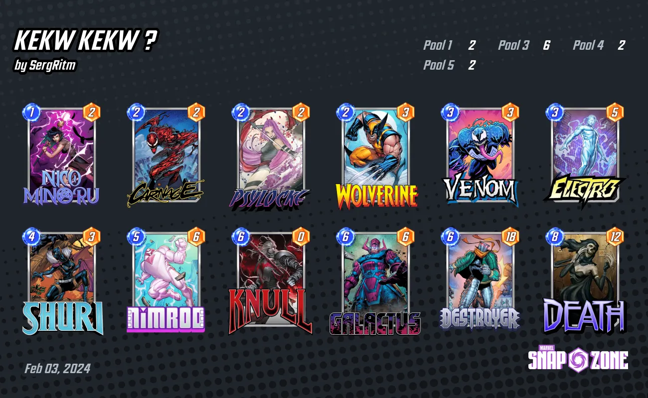 KEKW KEKW ? - Decks - Marvel Snap Zone