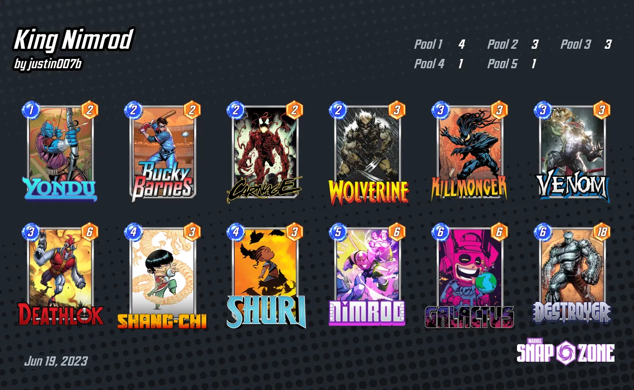 King Nimrod - Decks - Marvel Snap Zone