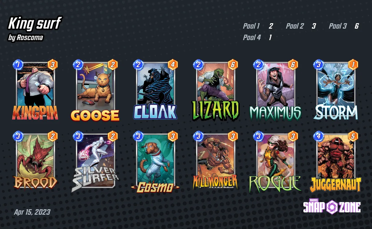 King surf - Decks - Marvel Snap Zone