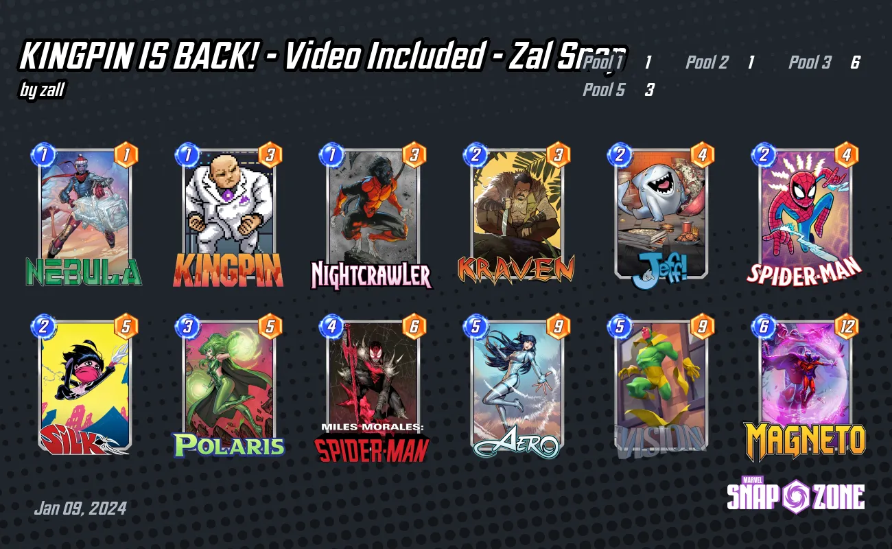 KINGPIN IS BACK! - Video Included - Zal Snap - Decks - Marvel Snap Zone