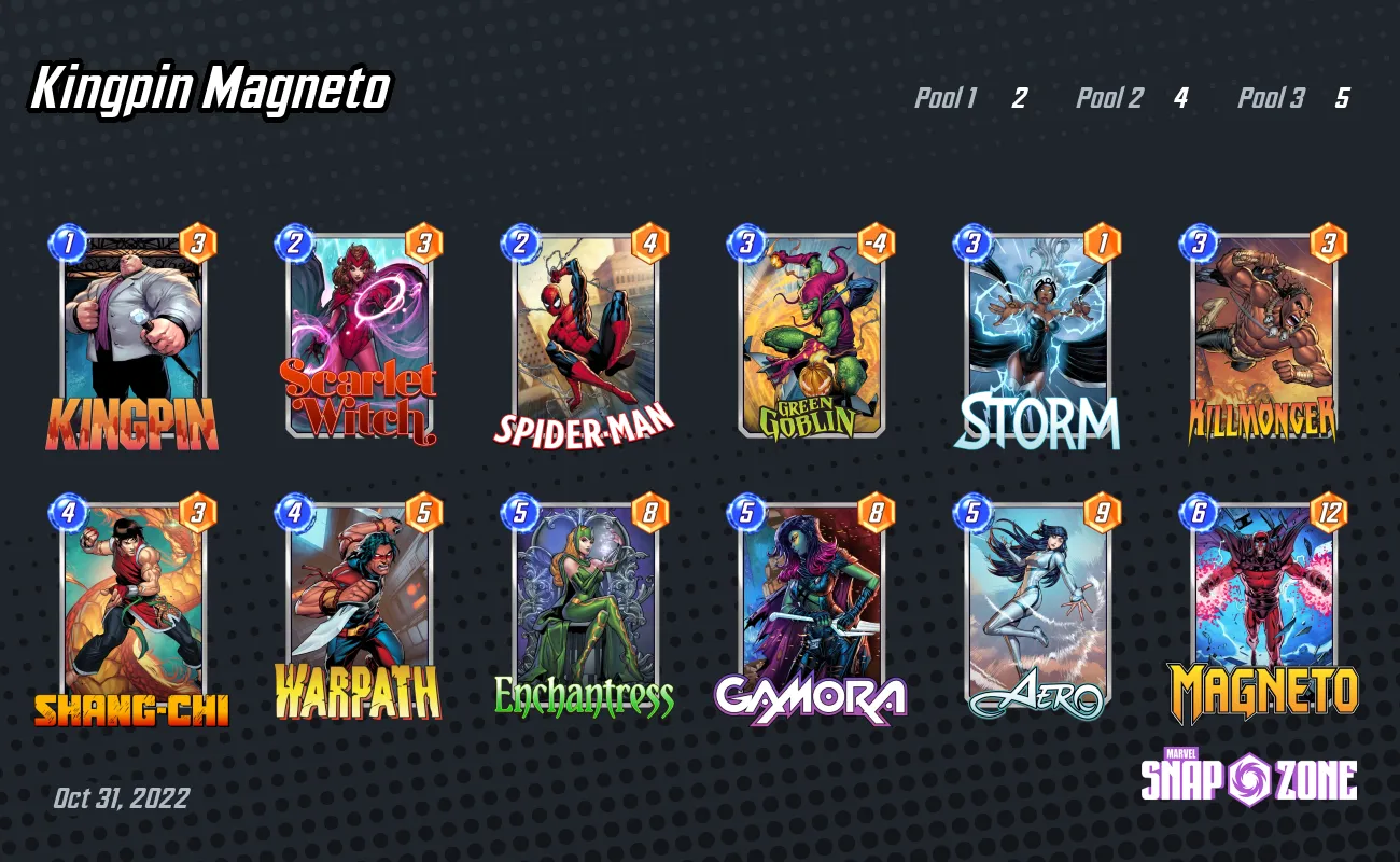 Kingpin Magneto - Decks - Marvel Snap Zone