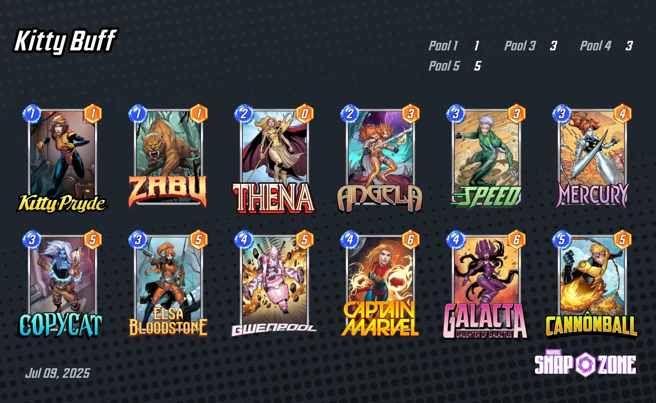 Kitty Buff - Decks - Marvel Snap Zone