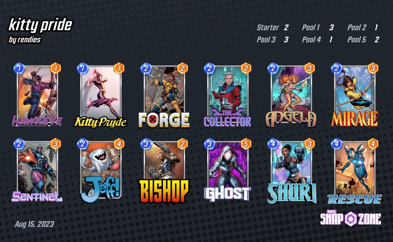 kitty pride - Decks - Marvel Snap Zone