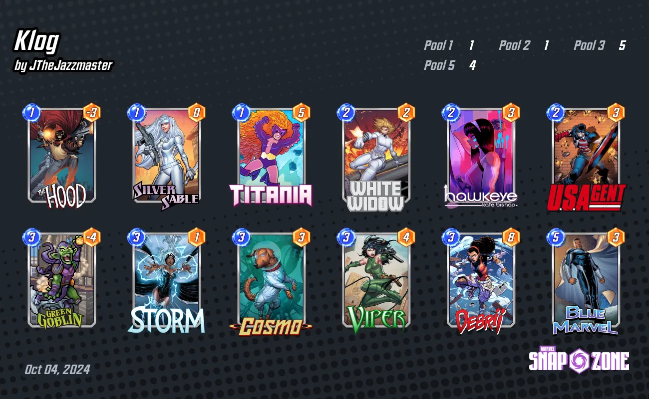 Klog - Decks - Marvel Snap Zone