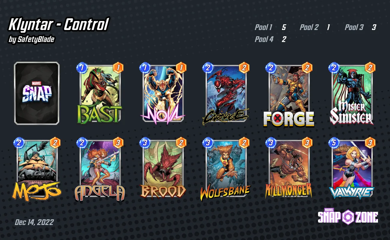 Klyntar - Control - Decks - Marvel Snap Zone