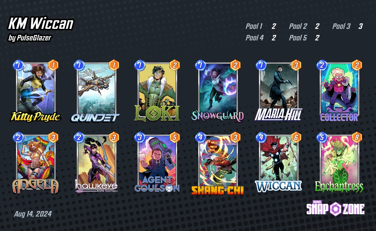 KM Wiccan - Decks - Marvel Snap Zone