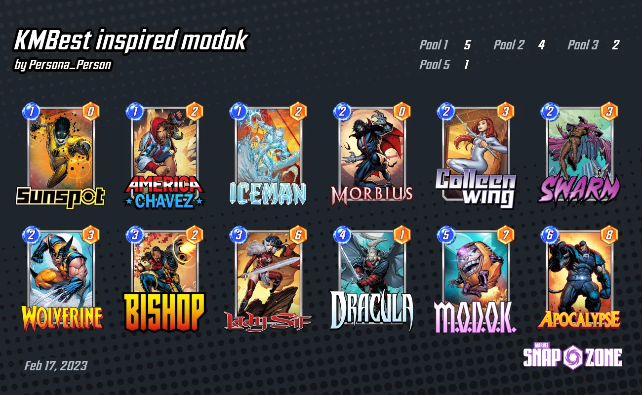 KMBest inspired modok - Decks - Marvel Snap Zone