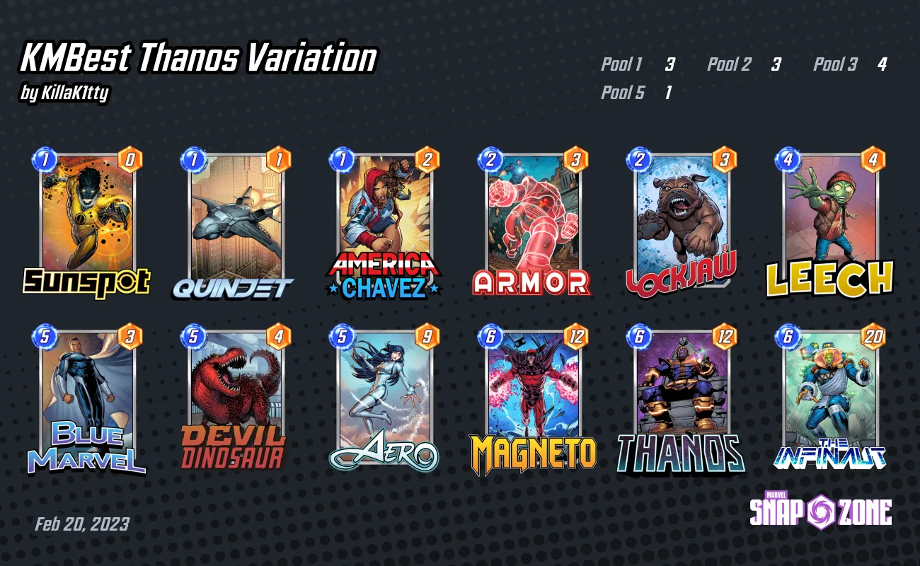 KMBest Thanos Variation - Decks - Marvel Snap Zone