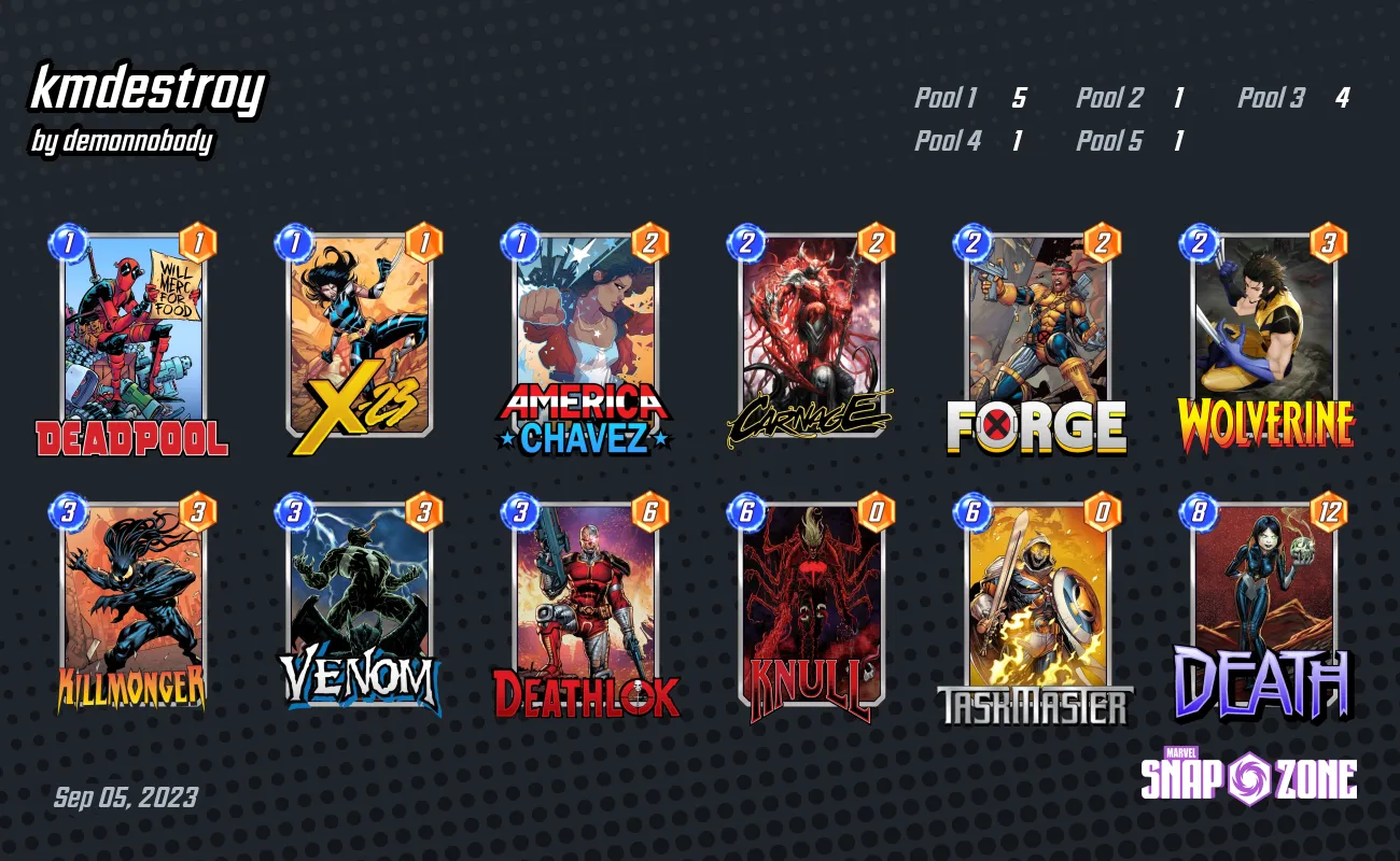 kmdestroy - Decks - Marvel Snap Zone