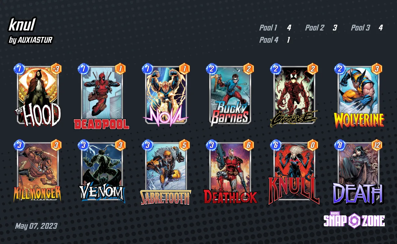 knul - Decks - Marvel Snap Zone