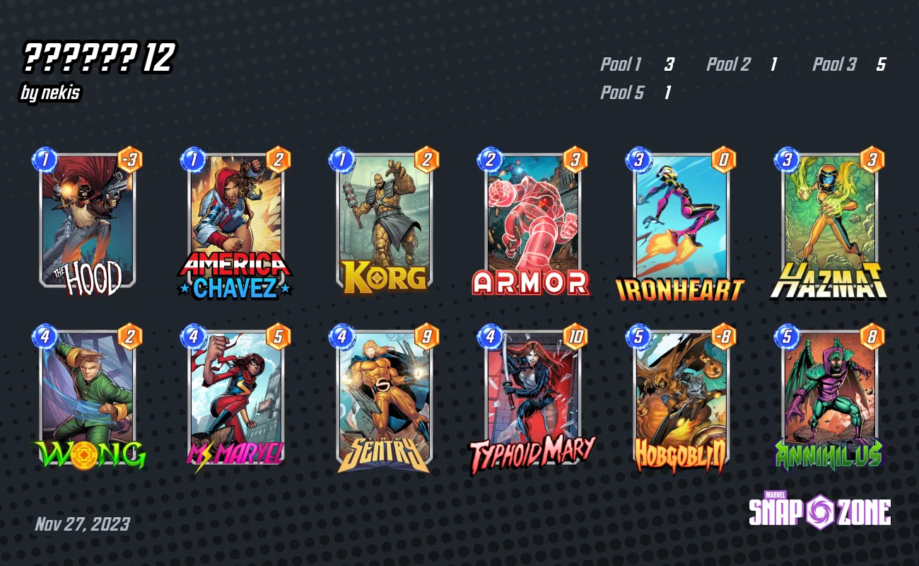 12 - Decks - Marvel Snap Zone