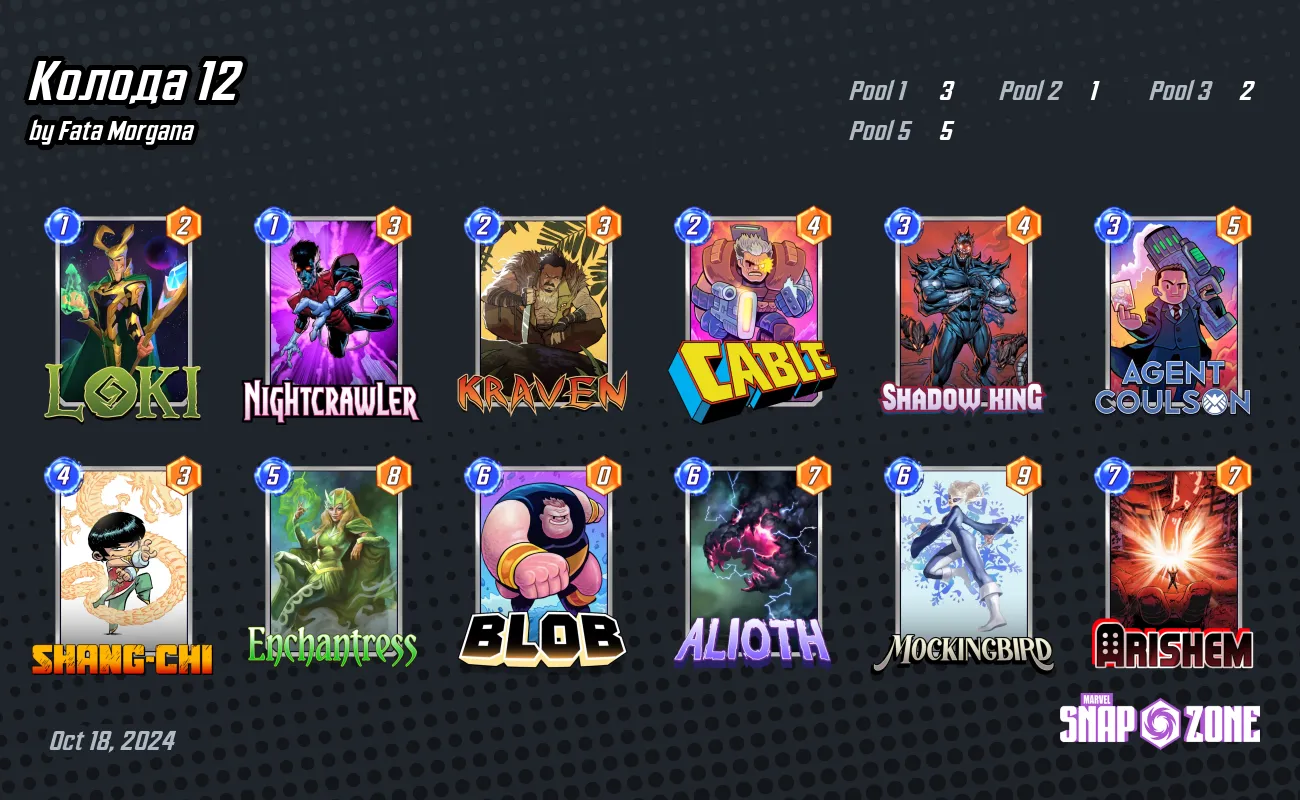 Колода 12 - Decks - Marvel Snap Zone