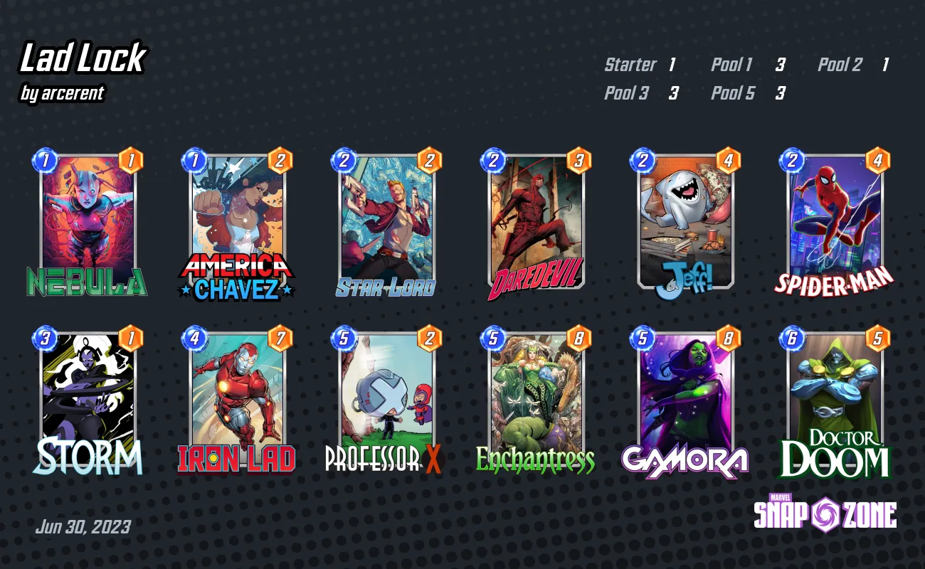 Lad Lock - Decks - Marvel Snap Zone