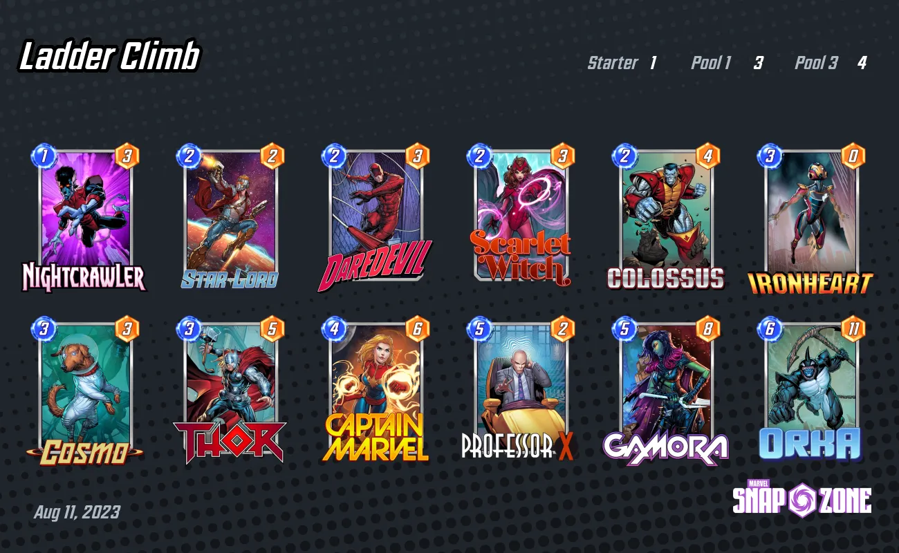 Ladder Climb - Decks - Marvel Snap Zone
