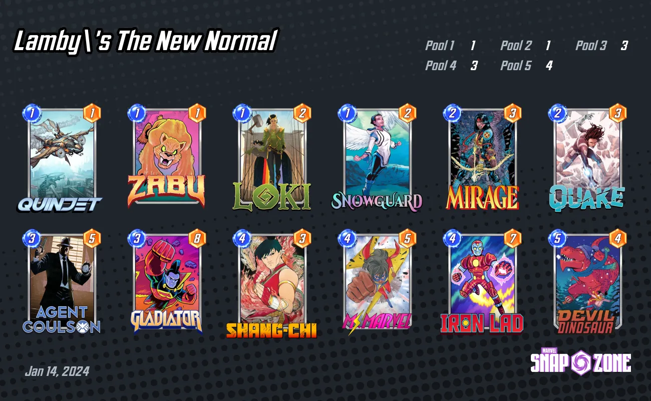 Lamby's The New Normal - Decks - Marvel Snap Zone